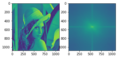 盲水印笔记 | 独奏の小屋